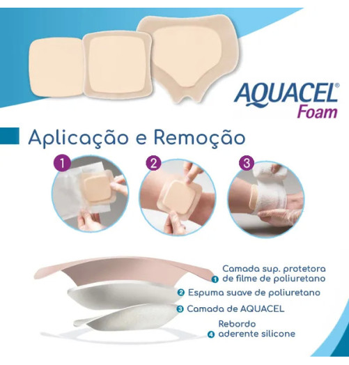 Penso Aquacel Foam ( n/adesivo, espuma de hidrofibra e Prata)